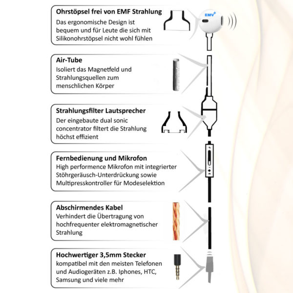 Schematik_offen1 | EMV+