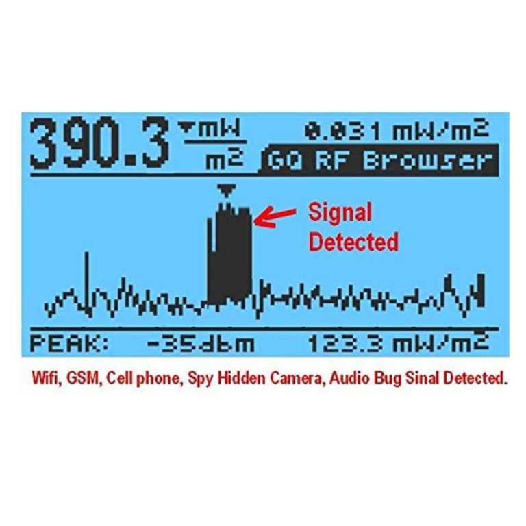 Browser-GQ-EMF | EMV+
